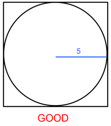 How To: Identify Relevant Geometry Equations in ACT Math