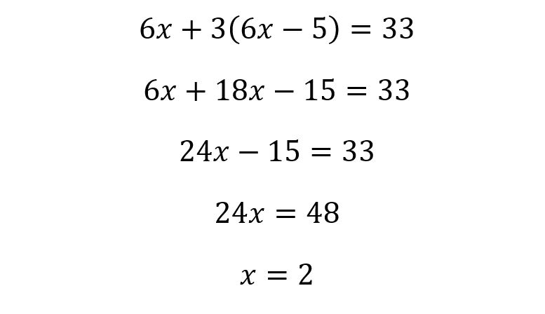 How to solve systems of linear equations on the SAT & ACT Math sections