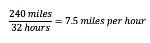 How to answer unit conversion questions on the SAT Math section