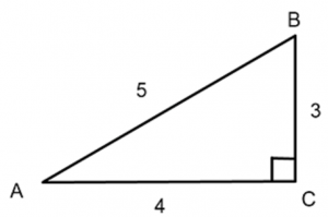 How To: Answer Trigonometry Questions on the ACT Math Section