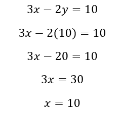How to Answer Systems of Equations Problems on the SAT Math Section