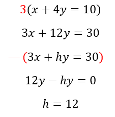 How to Answer Systems of Equations Problems on the SAT Math Section