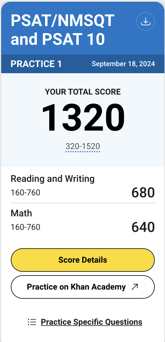 Understanding your PSAT score